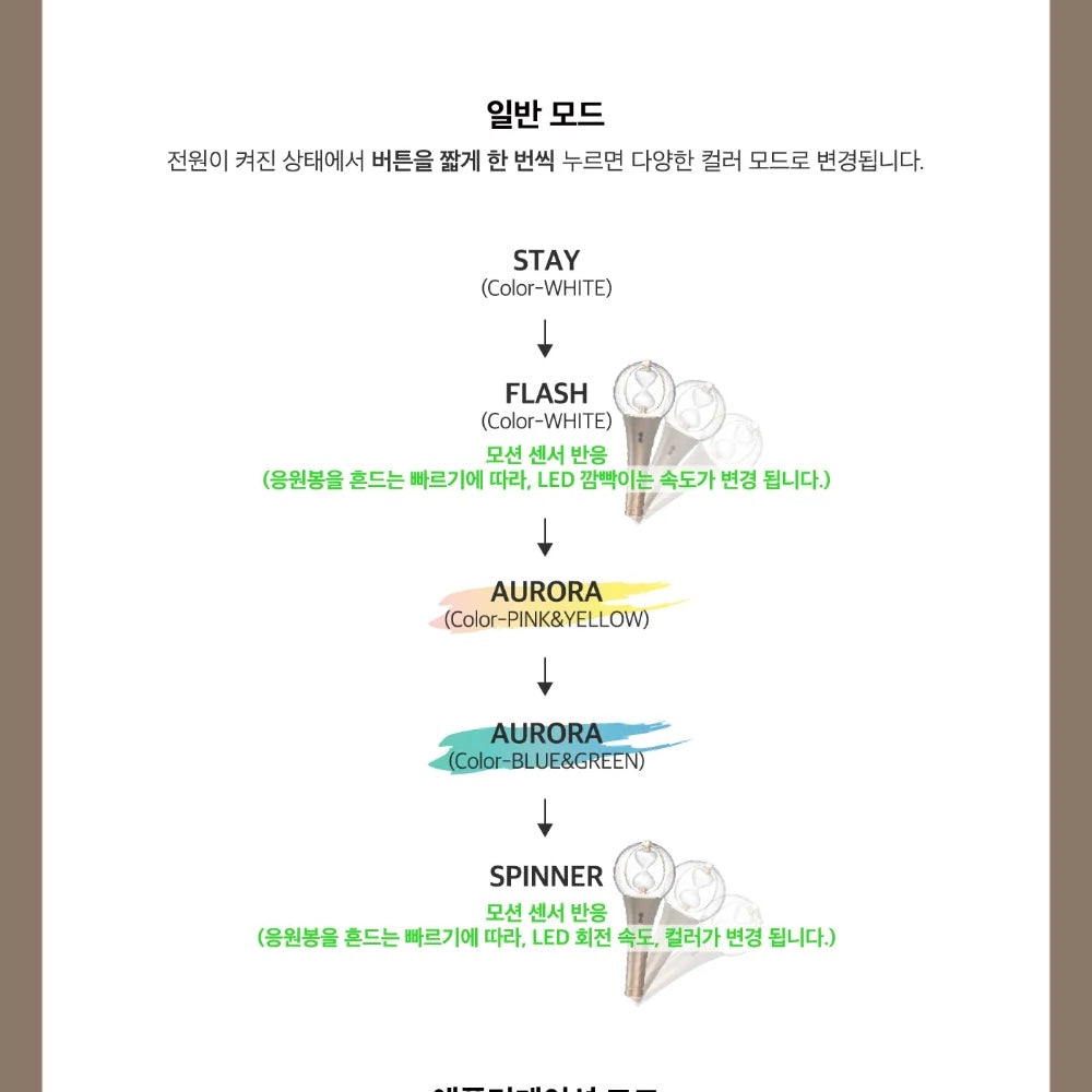 ATEEZ OFFICIAL (LIGHTINY VER. 2) LIGHTSTICK