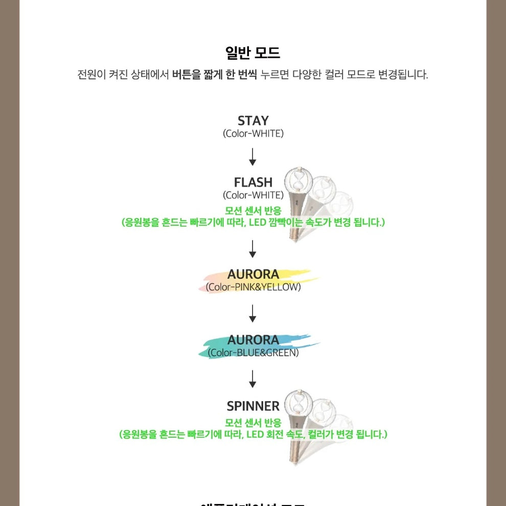 ATEEZ OFFICIAL (LIGHTINY VER. 2) LIGHTSTICK