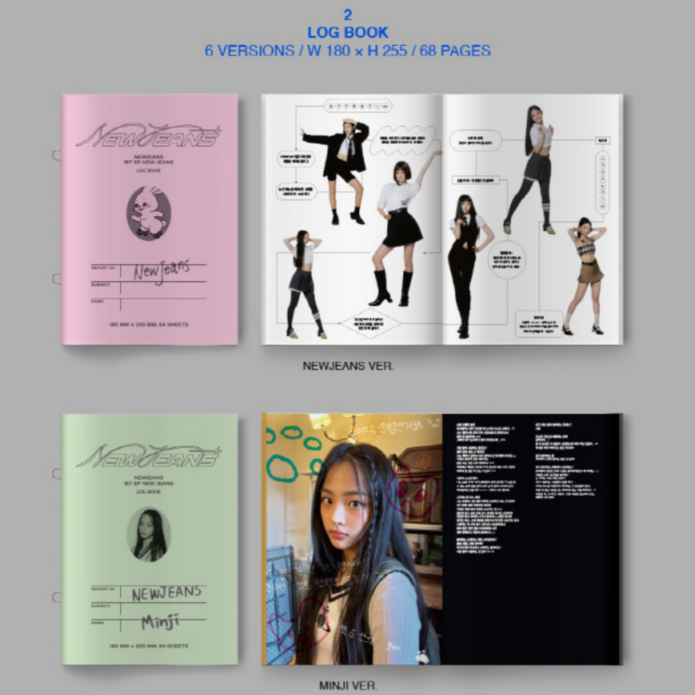 NEWJEANS - 1ST EP 'NEW JEANS' [BLUEBOOK VER.] (6 VERSIONS)